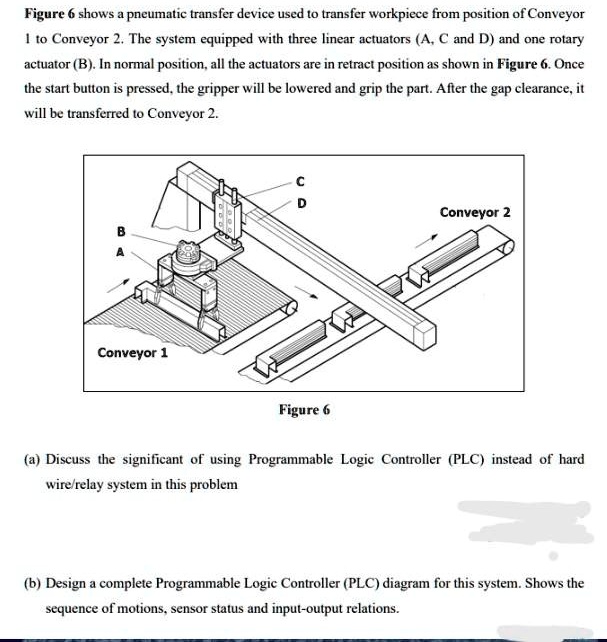 SOLVED: Figure 6 shows a pneumatic transfer device used to transfer a ...