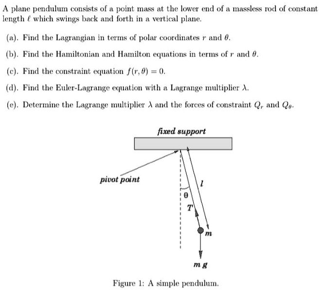 SOLVED: A plane pendulum consists of a point mass at the lower end of a massless rod of constant ...