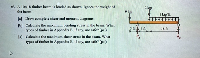 SOLVED: A 1018 timber beam is loaded as shown. Ignore the weight of the ...