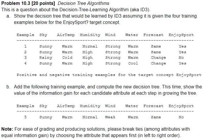 Problem 10.3 [20 points] Decision Tree Algorithms This is a question about the Decision-Tree ...