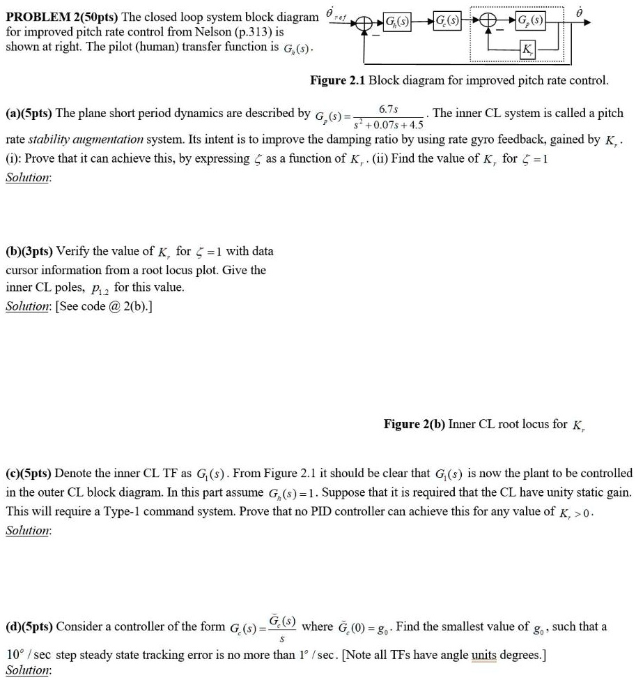 SOLVED: PROBLEM 2 (50 pts) The closed-loop system block diagram for improved pitch rate control ...