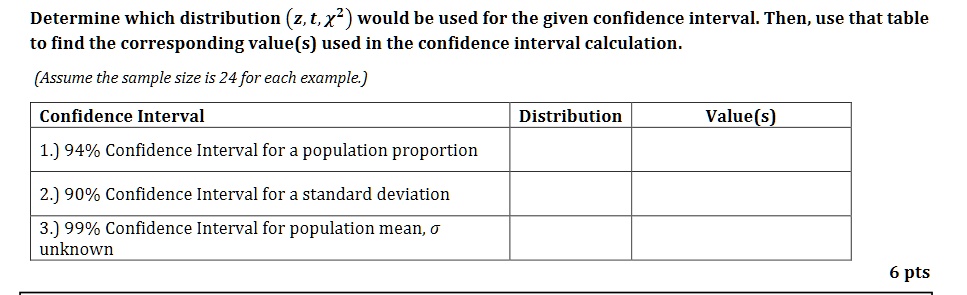 SOLVED: Determine which distribution (2,t,X would be used for the given ...
