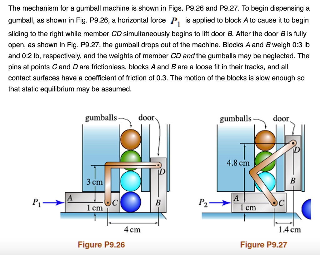 The mechanism for a gumball machine is shown in Figs. P9.26 and P9.27 ...