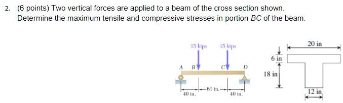 2. (6 points) Two vertical forces are applied to a beam of the cross section shown. Determine ...
