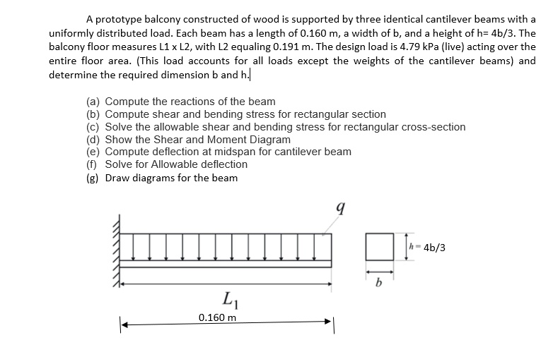 SOLVED: A prototype balcony constructed of wood is supported by three identical cantilever beams ...