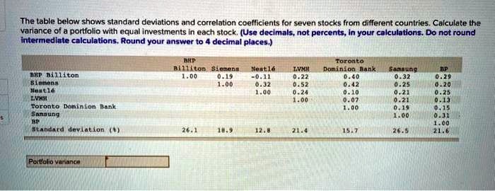 SOLVED: The table below shows standard deviations and correlation ...