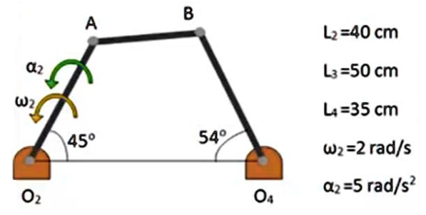 SOLVED: a. Classify the types of elements and kinematic pairs. b ...
