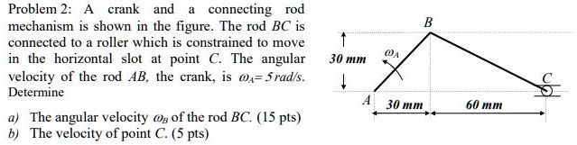 Problem 2: A crank and a connecting rod mechanism is shown...
