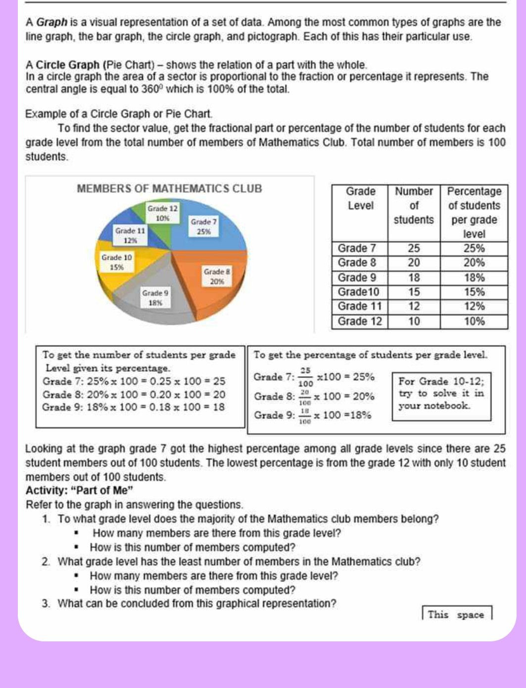 a graph is a visual representation of a set of data among the most ...