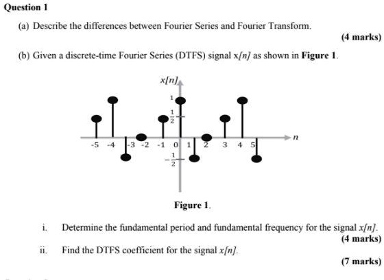 Question 1 (a) Describe the differences between Fourier Series and Fourier Transform. (4 marks ...