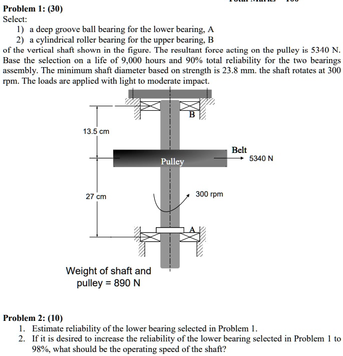 SOLVED: please solve the question fully correct Problem 1:(30 Select: 1) a deep groove ball ...