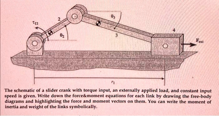 SOLVED: T12 71 The schematic of a slider crank with torque input, an ...