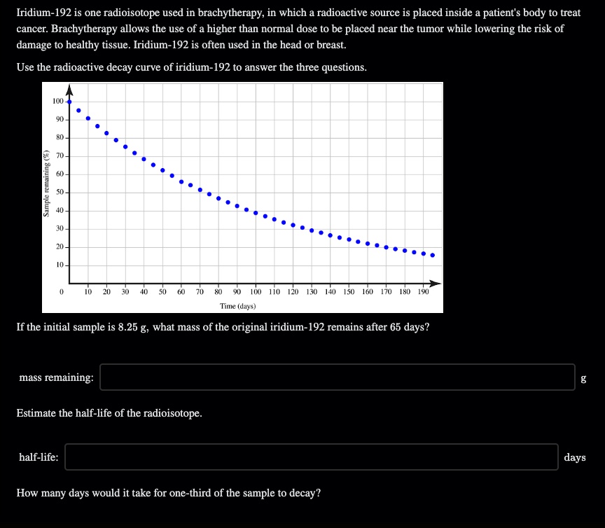 Iridium-192 is one radioisotope used in brachytherapy, in which a ...