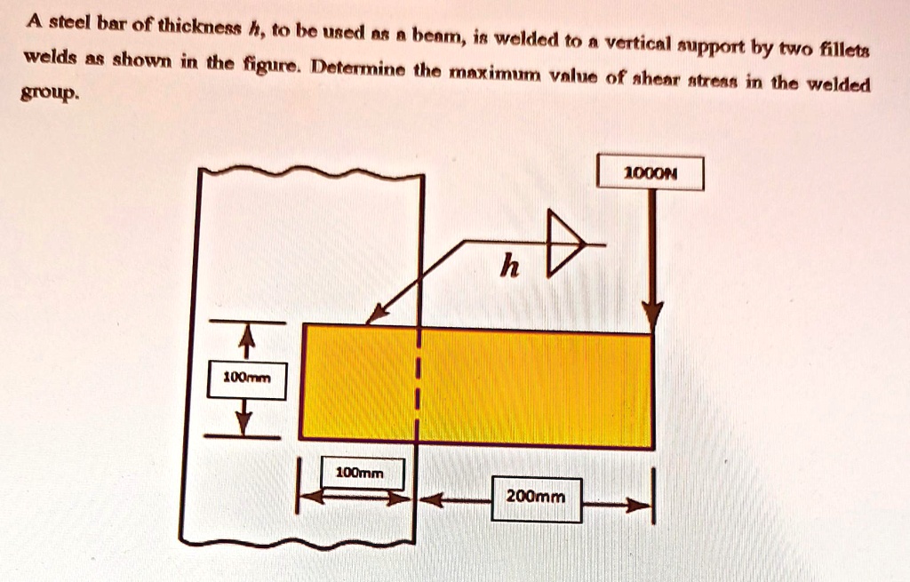 A steel bar of thickness h, to be used as a beam, is welded to a ...