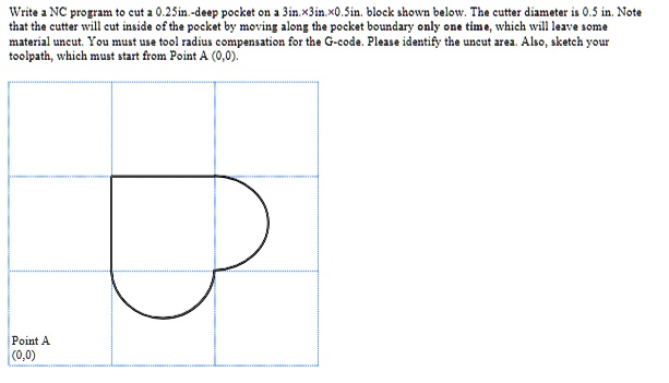Write a NC program to cut a 0.25in.-deep pocket on a 3in.x3in.x0.5in. block shown below. The ...