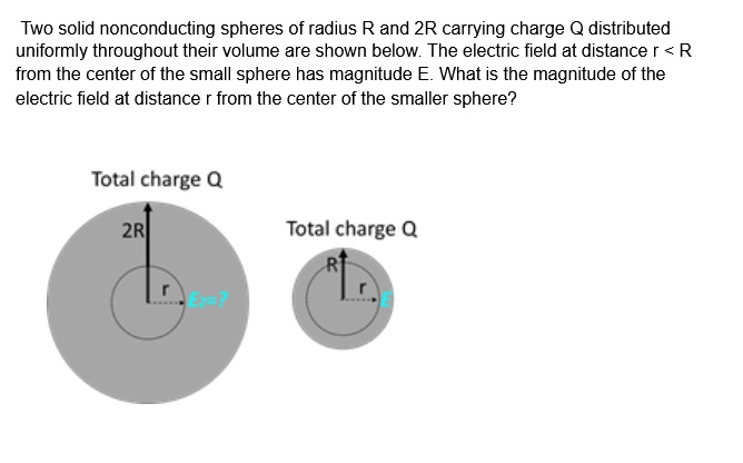 SOLVED: Two solid nonconducting spheres of radius R and 2R carrying charge Q distributed ...