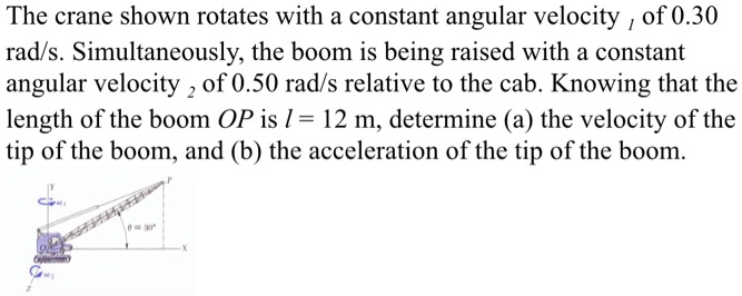 SOLVED: The crane shown rotates with a constant angular velocity of 0. ...