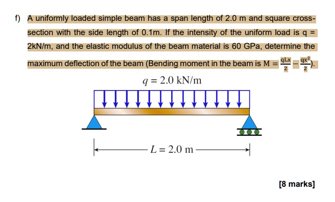 f a uniformly loaded simple beam has a span length of 20 m and square ...