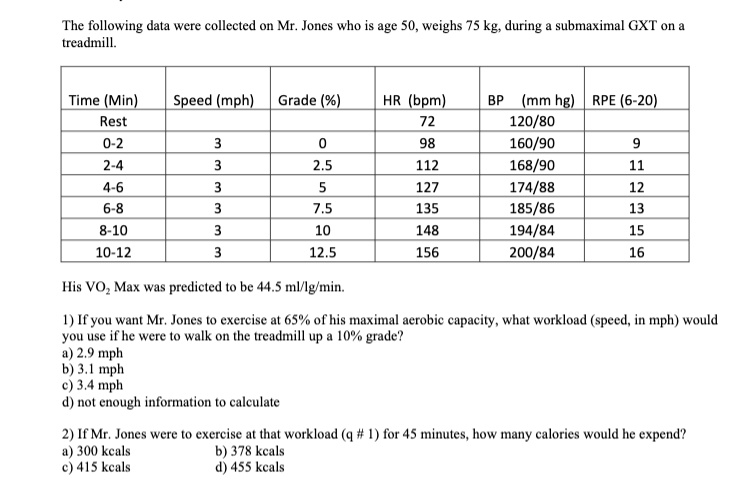 SOLVED: How do you solve for 2? I keep getting 488 kcal. The following data were collected on Mr ...