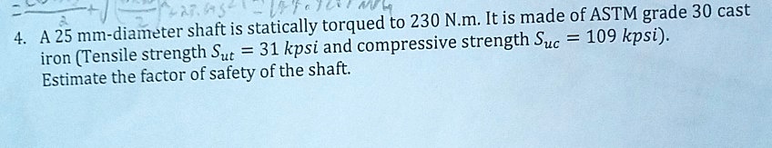 SOLVED: A 25 mm-diameter shaft is statically torqued to 230 N.m. It is ...
