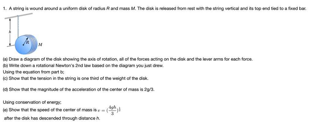 a string is wound around uniform disk of radius r and mass m the disk is released from rest with ...