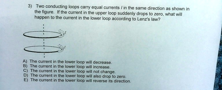 SOLVED: Two conducting loops carry equal currents 'in the same direction as shown in the figure ...