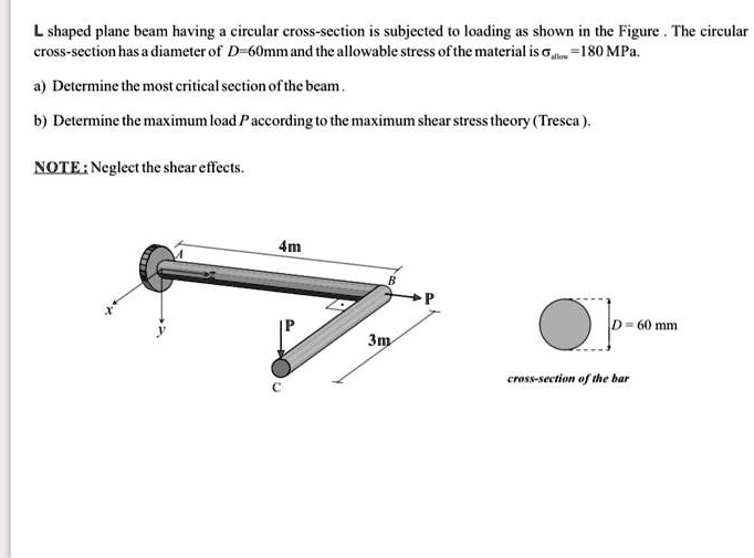 L shaped plane beam having a circular cross-section is subjected to ...