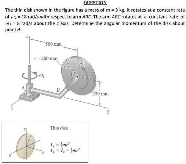 SOLVED: QUESTION The thin disk shown in the figure has a mass of m = 3 ...