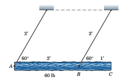 SOLVED: The uniform 60-lb log is supported by the two cables and used ...
