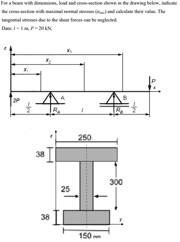 For a beam with dimensions, load and cross-section shown in the drawing ...