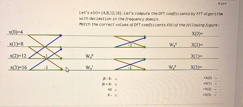 SOLVED: 9J Let's x(n)=4,8,12,16. Let's compute the DFT coefficients by ... SOLVED: 9J Let's x(n)=4,8,12,16. Let's compute the DFT coefficients by ...
