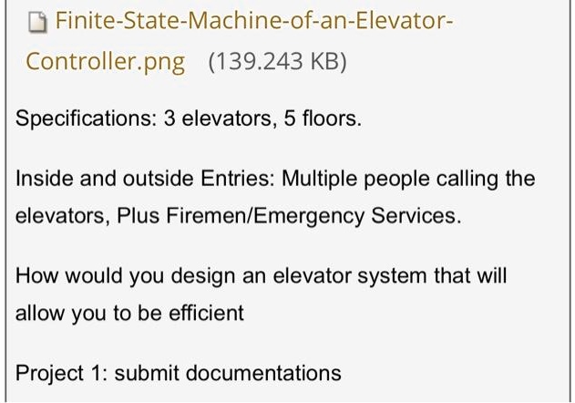 Finite-State-Machine-of-an-Elevator- Controller.png (139.243 KB ...