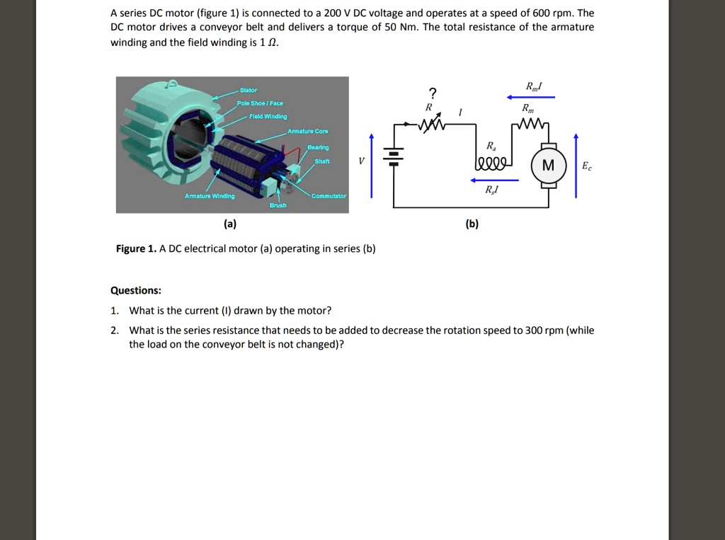 SOLVED: A series DC motor (Figure 1) is connected to a 200V DC voltage ...
