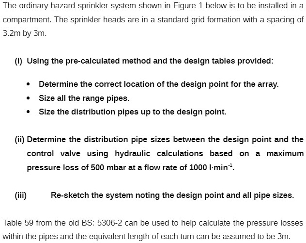 the ordinary hazard sprinkler system shown in figure 1 below is to be ...