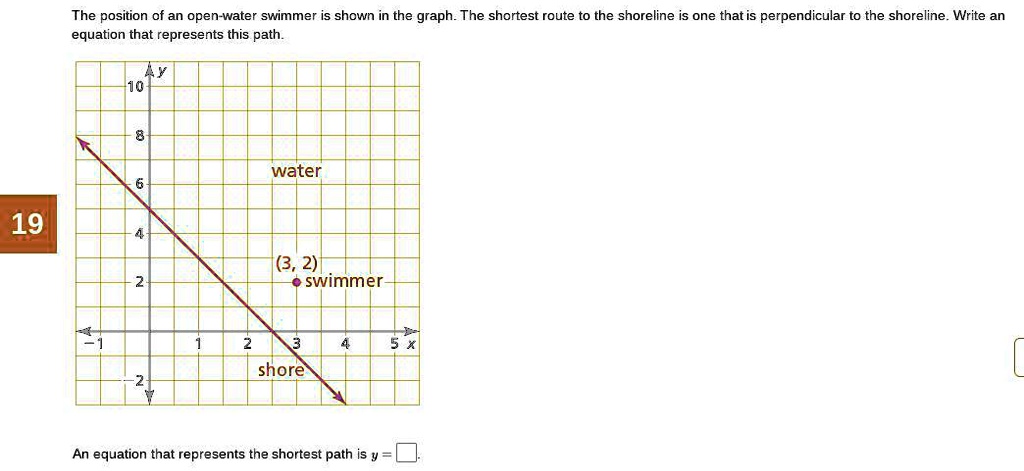I need help with this question quickly!! The position of an open-water ...