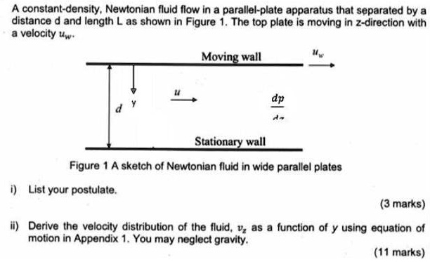 SOLVED: A constant-density Newtonian fluid flows in a parallel-plate apparatus that is separated ...