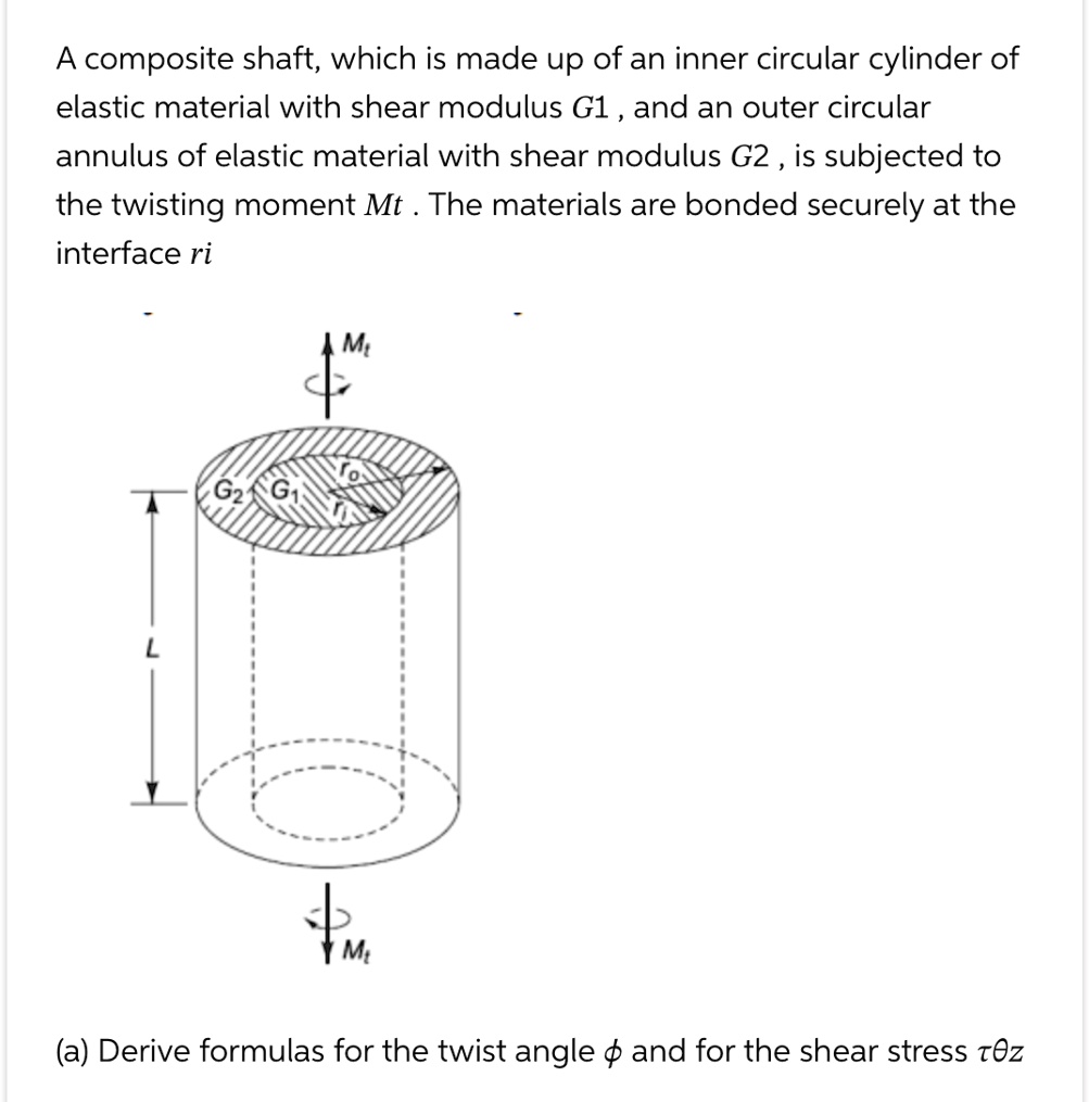 a derive formulas for the twist angle and for the shear stress a composite shaft which is made ...