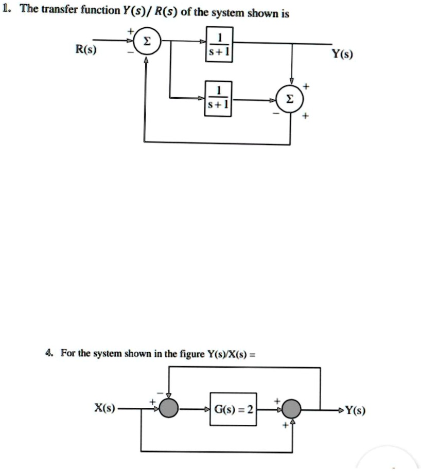 SOLVED: The transfer function Y(s)/R(s) of the system shown is: R(s) Y(s) For the system shown ...