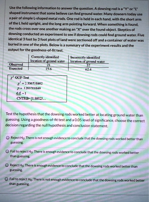 use the following information to answer the questiona dowsing rod is a ...