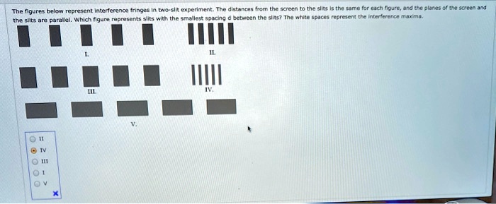 SOLVED: The figures below represent interference fringes in a two-slit ...