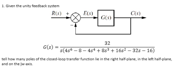 SOLVED: 1.Given the unity feedback system R(s) E(s) G(s) C(s) 32 Gs= tell how many poles of the ...