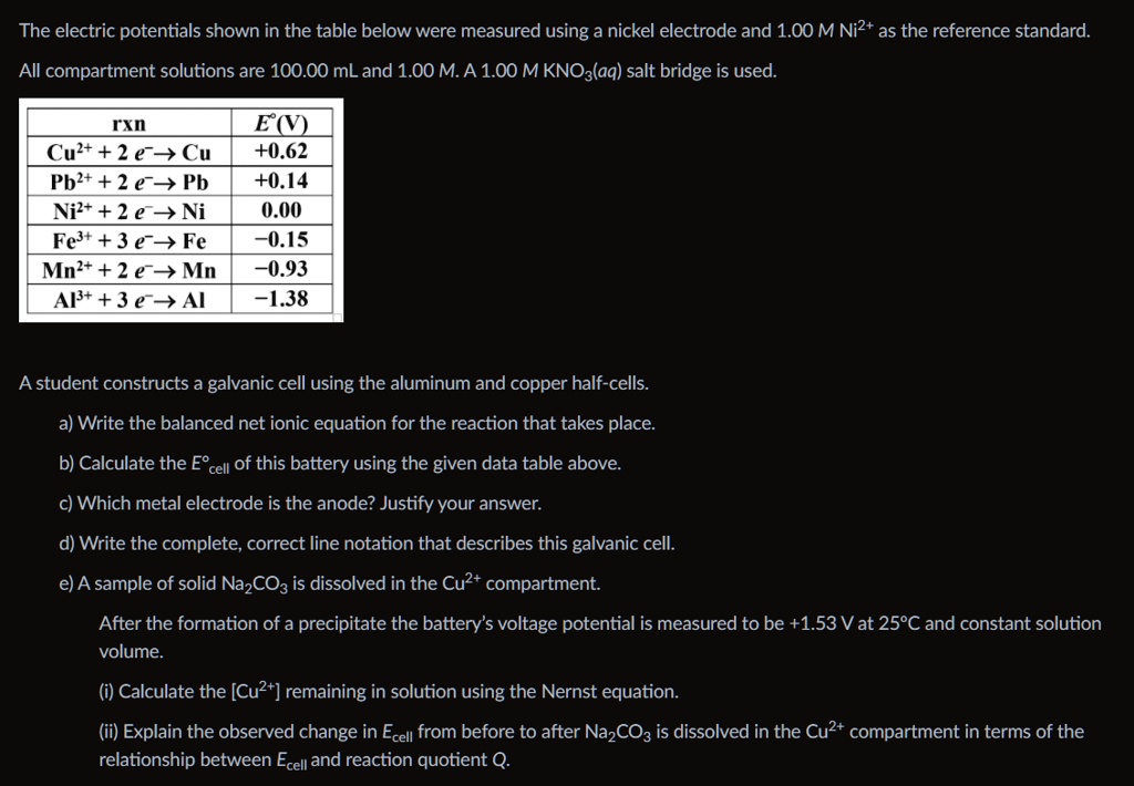 the electric potentials shown in the table below were measured using a ...