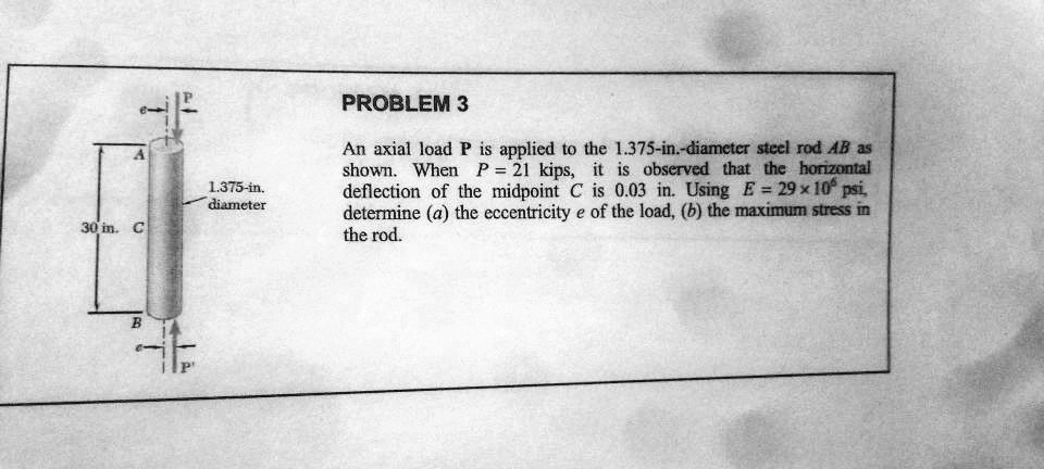 SOLVED: An axial load P is applied to the 1.375-in.-diameter steel rod AB as shown. When P=21 ...
