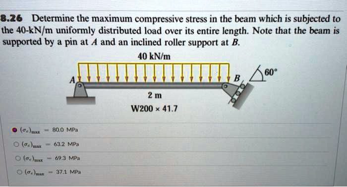 8.26 Determine the maximum compressive stress in the beam which is ...