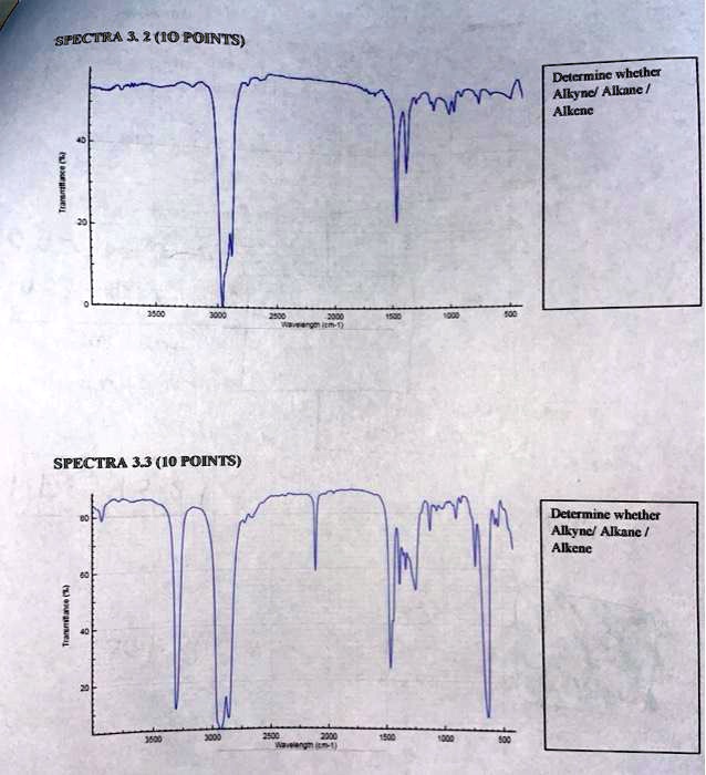 SOLVED: STECTRA 2 (I0 FOINTS) Dctcrminc shctha Alkynd Alkane / Alkkcnc ...