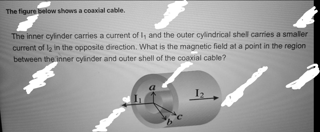The figure below shows a coaxial cable the inner cylinder...