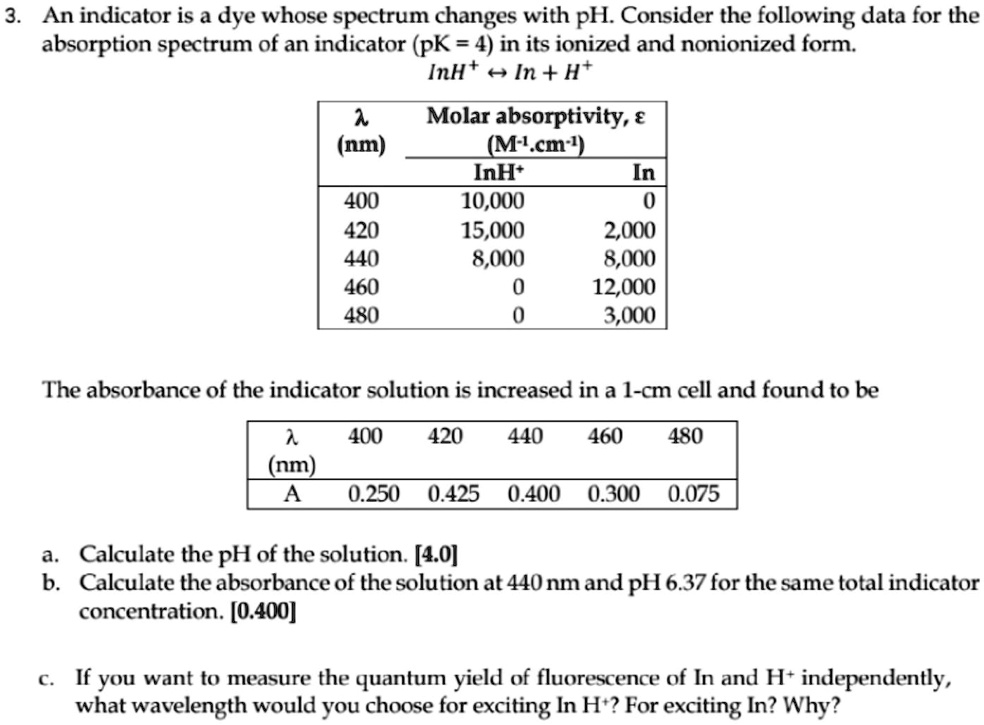 SOLVED: An indicator is a dye whose spectrum changes with pH. Consider ...