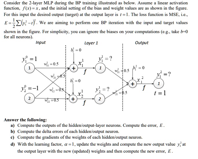 SOLVED: Consider the 2-layer MLP during the BP training illustrated as below. Assume a linear ...