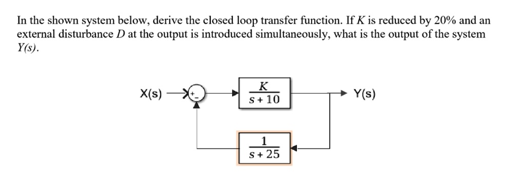 SOLVED: In the shown system below, derive the closed-loop transfer function. If K is reduced by ...
