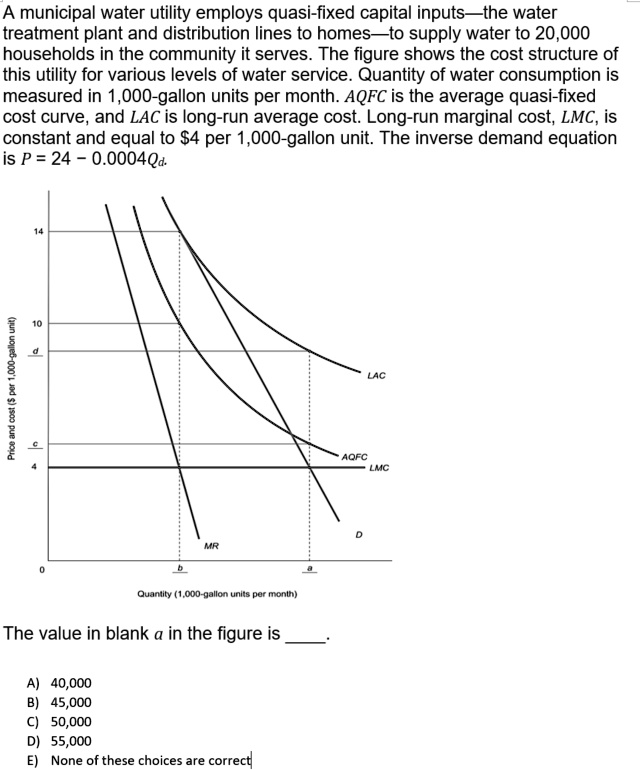 SOLVED: A municipal water utility employs quasi-fixed capital inputs ...